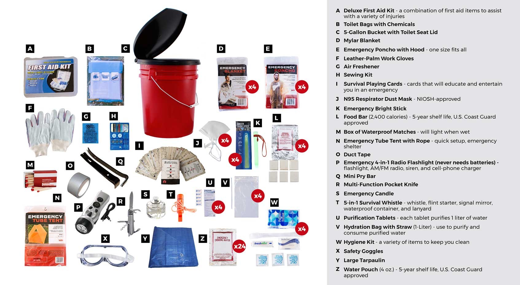 Deluxe 4 Person Survival Bucket